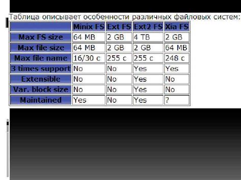 extended file system ext 2 3 4
