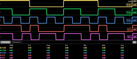 How To Find NAND Logic With The Help Of Full Adder Electrical Engineering Stack Exchange