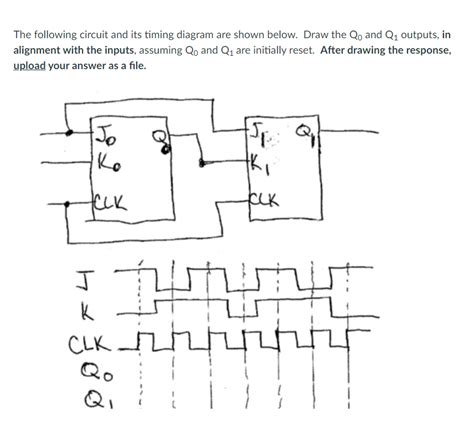 Solved The Following Circuit And Its Timing Diagram Are