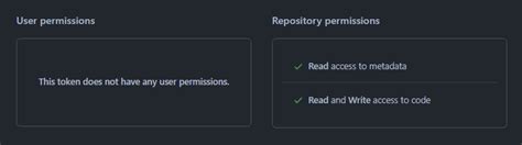 Git API TOKEN GITHUB Not Recognized With Copy File To Another Repo