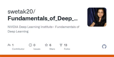 Github Swetak Fundamentals Of Deep Learning Nvidia Deep Learning Institute Fundamentals Of