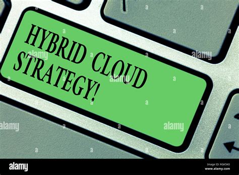 Handwriting Text Writing Hybrid Cloud Strategy Concept Meaning Cloud Computing Setting That