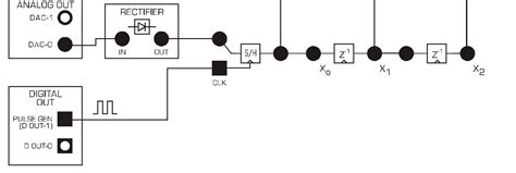 Delaying Sample And Hold By One Clock Cycle Forum For Electronics