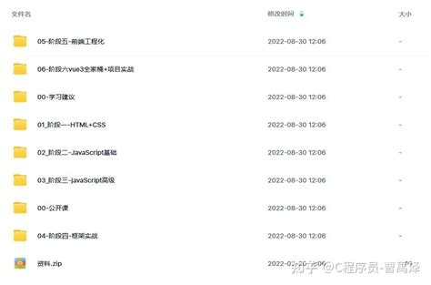 新手学习框架，能直接学习coderwhy的最新vue3 typescript课程吗 知乎