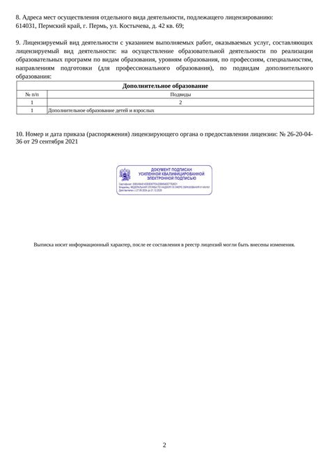 Онлайн школа «Черчилль