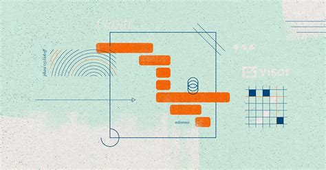 The Actionable Gantt Chart Guide For Project Managers Visor