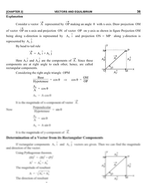 SOLUTION Chapter Physics Notes Th Class Studypool