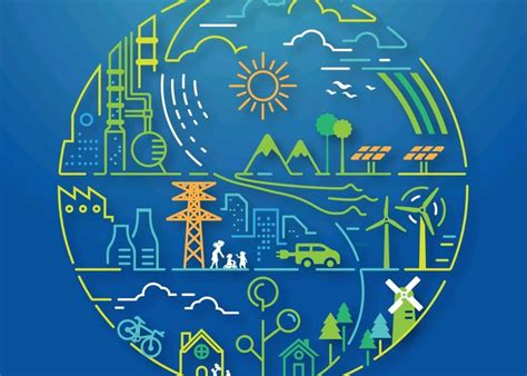 Sbi Environmental Social And Governance Esg Financing Framework I