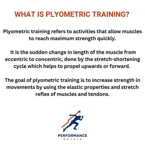 Tejaswini Yadav On Linkedin Want To Learn How To Design A Plyometrics