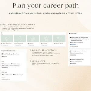 Notion Template Career Planner Job Tracker Notion Career Dashboard Notion Skill Development