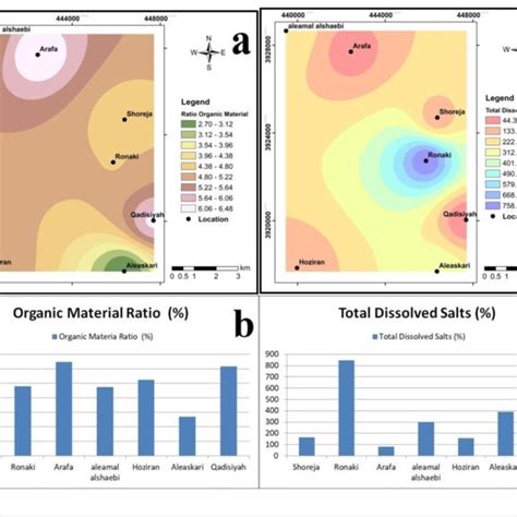 A Prediction Map Of Ph Using Idw Interpolation Method B Ph Chart Download Scientific