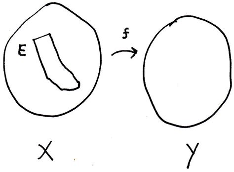 22 uniform continuity real analysis