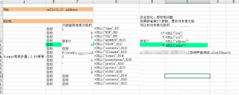 Excel里的cell 函数，让你可以像再vba里使用 Range Cells 那样使用cells函数 Csdn博客