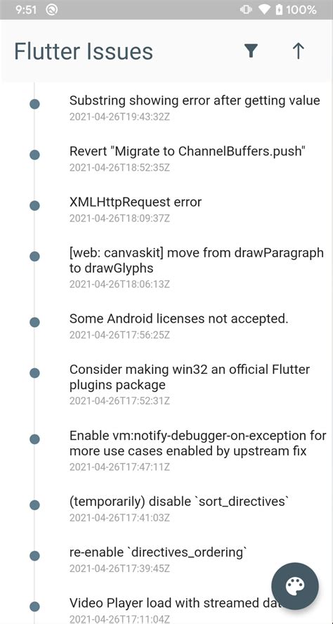GitHub May Andro Flutter Github Issues A Sample Project With Flutter Clean Arch