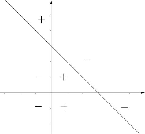 Powerbi Microsoft Power Bi Dax Tricky Situation Involving