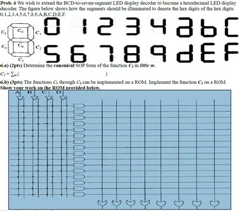 Solved Prob 6 We Wish To Extend The BCD To Seven Segment Chegg Com