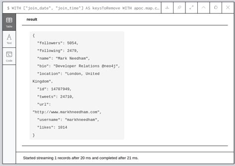 Neo4j Keepfilter Keys In A Map Using Apoc · Mark Needham