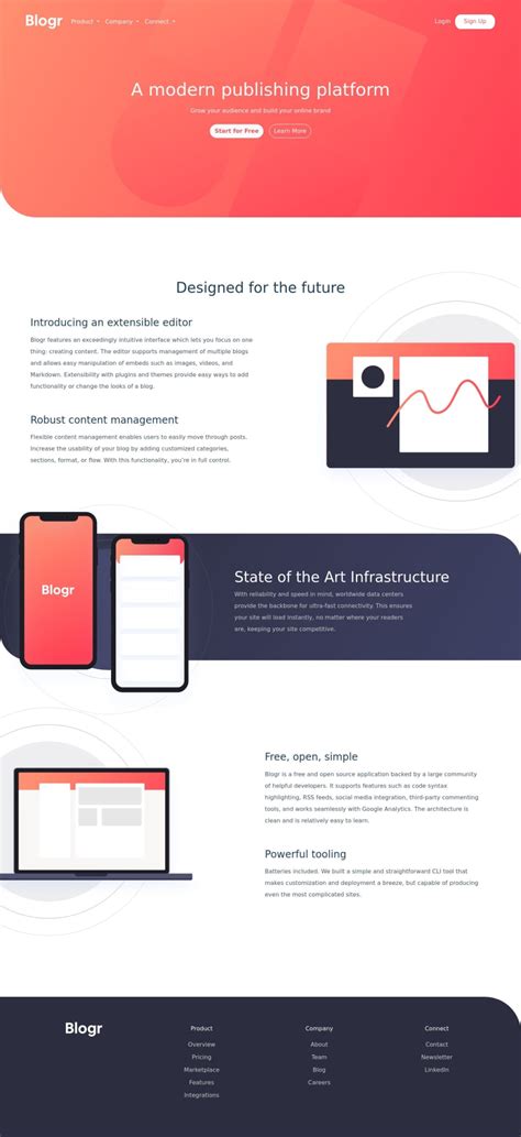 Frontend Mentor Blogrlandingpage Coding Challenge Solution