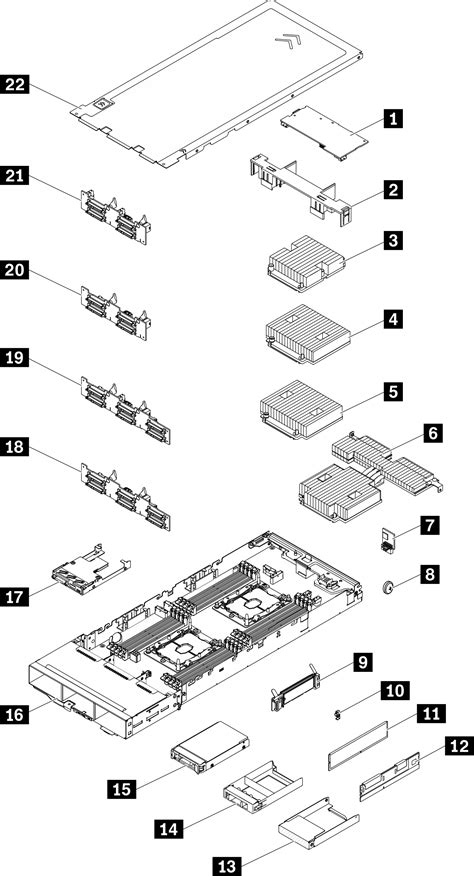 Compute Node Components Thinksystem Sd530 Lenovo Docs