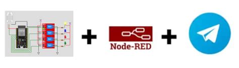 Alex9ufo 聰明人求知心切 Nodemcu Esp8266 使用介紹