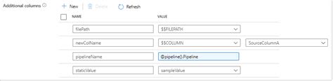 Azure Data Factory Adf Data Pipeline To Include Filename In Copy Data To Sql Databse Stack