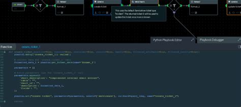 Incident Management Within The Soc Playbooks And Devops Explained The Security Blogger