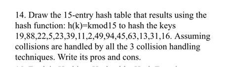 Solved 14 Draw The 15 Entry Hash Table That Results Using