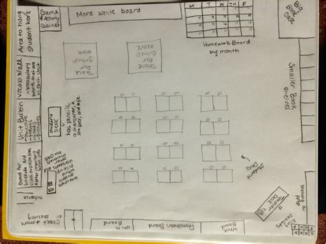My Classroom Map