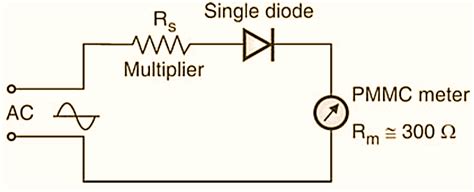 What Is An AC Voltmeter Circuit Diagram Working And Types Electrical And Electronics Blog