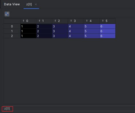 Numpy库，矩阵形状与维度操作numpy基本操作 维度 Csdn博客