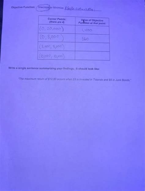 Solved Write A Single Sentence Summarizing Your Findings It