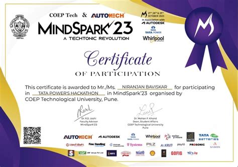 Successful Hackathon With Youtube Algoanalyzer Niranjan Baviskar Posted On The Topic Linkedin