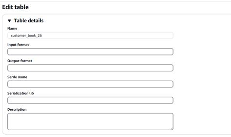 Unable To View Iceberg Table Data In Athena Despite Successful Glue