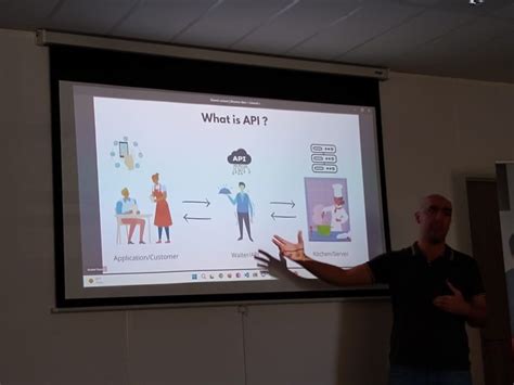 ☁khaled Razouk On Linkedin Api Webdevelopment Simplon