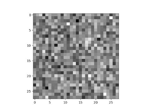 Diffusion Architecture Deep Learning Artificial Intelligence Online