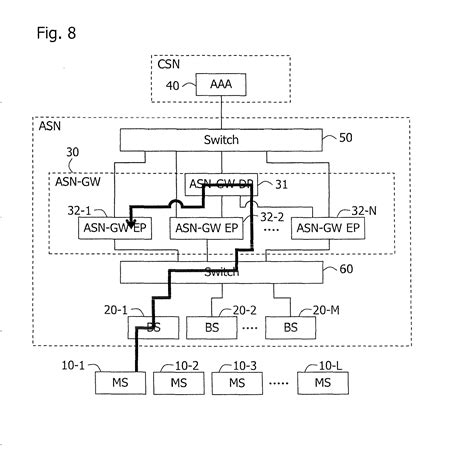 wireless communication system gateway apparatus terminal allocating