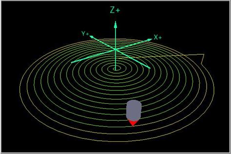 Labview UI Project For Linuxcnc Page 5 LinuxCNC Labview UI Project For Linuxcnc Page 5 LinuxCNC