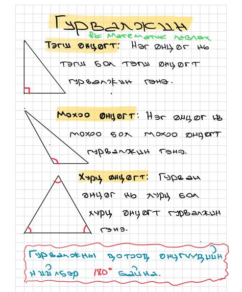 Хичээлийн Хэрэглэгдэхүүн