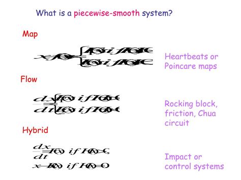 ppt piecewise smooth dynamical systems bouncing slipping and switching powerpoint