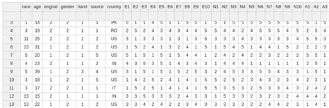 Gh 7604 Nested Header Default Values Questions Handsontable Forum