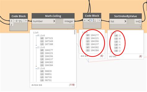 problems with sort index by value node lists logic dynamo