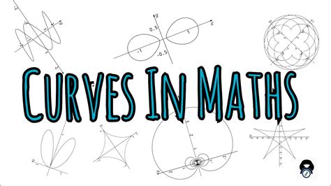 Famous Curves In Mathematics Youtube