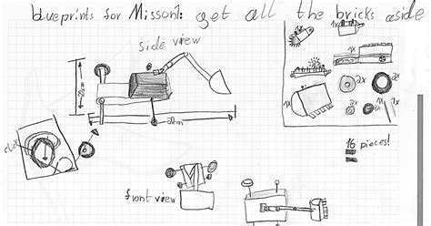 Inventions Neel The Blueprint Of My Invention