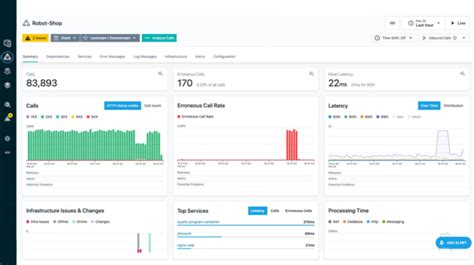 Ibm Observability By Instana Apm Arquitecturaibm Consulting