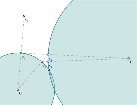 Projections Onto Convex Sets Handwiki