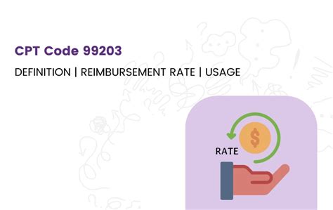 Cpt Code 99203 Definition Reimbursement Rate Usage