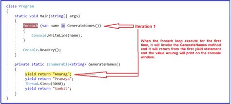 Asynchronous Streams In C With Examples Dot Net Tutorials