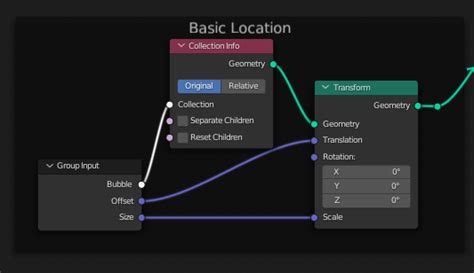 Compositing Nodes Creating Text Cloud Like In Comics Blender Stack Exchange