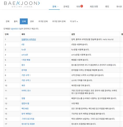 백준 온라인 사이트로 알고리즘 초보가 공부하는 방법