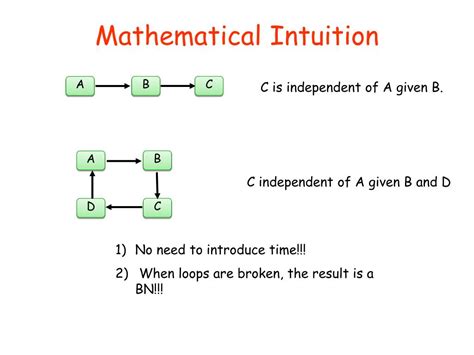 Ppt Bayesian Network Models Of Biological Signaling Pathways Powerpoint Presentation Id 3085086